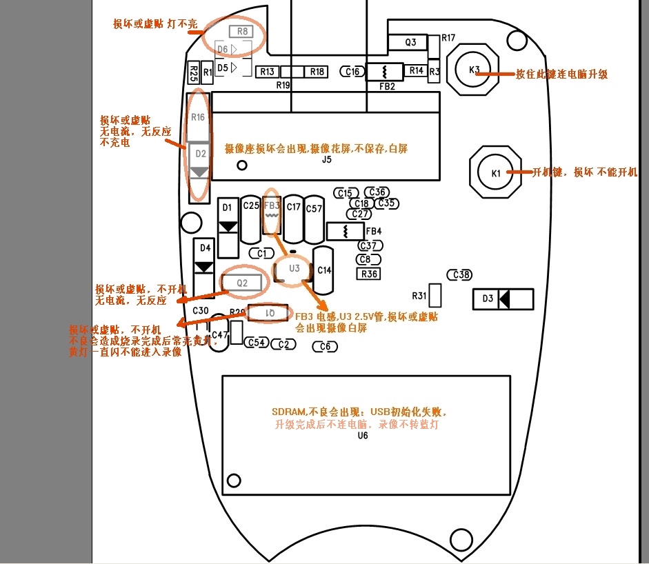 808 Car Keys Micro Camera Version #1